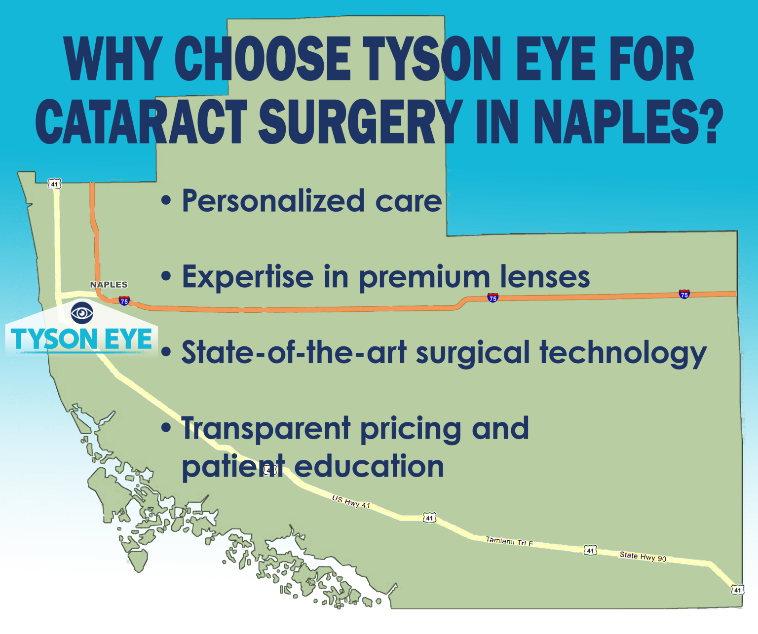 Cataract Surgery in Naples, FL | Premium Lens Options